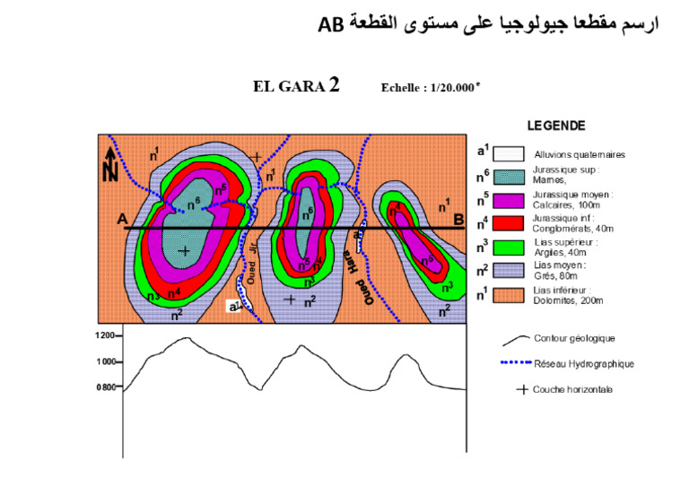 TP - Carto #1 S4 PR KIRAT | PDF