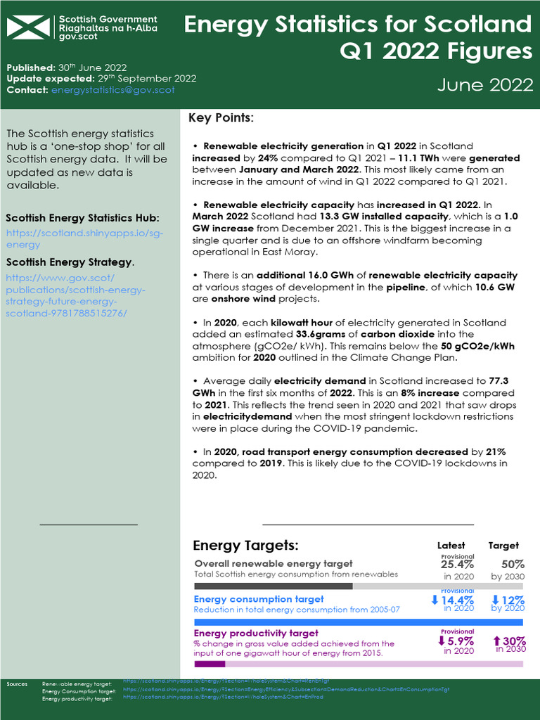 Scotland Energy Stats Q1 2022 | PDF | Renewable Energy | Wind Power