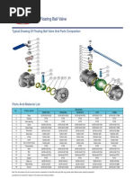 Handbook On IRS Point Machine With Thick Web Switch | PDF | Electrical ...
