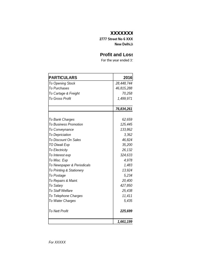 Teachoo Dummy Bs PL Format | PDF | Tax Refund | Economies