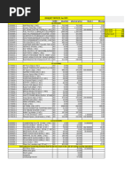 Banquet Inventory 2024 | PDF