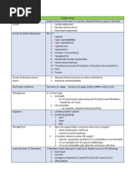 5 H’s and 5 T’s of Cardiac Arrest | PDF | Cardiac Arrest | Major Trauma