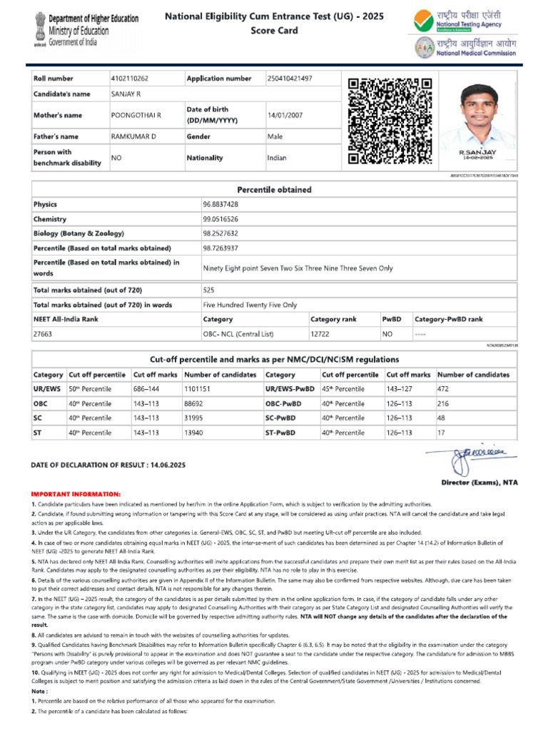 Sanjay-Neet Score Card | PDF
