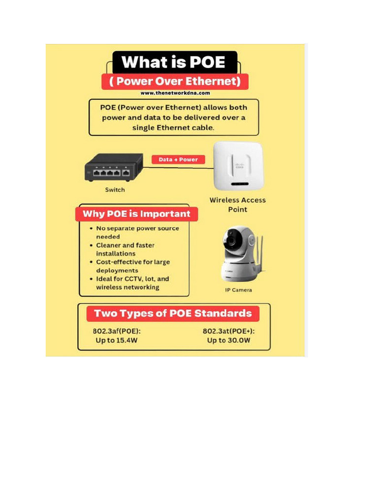 POE Power Over Ethernet | PDF