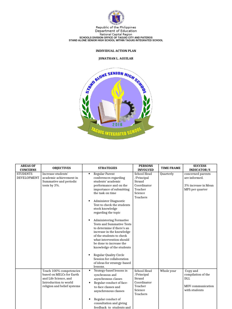 Jla Sample Individual Action Plan 2025 - 2026 | PDF | Learning