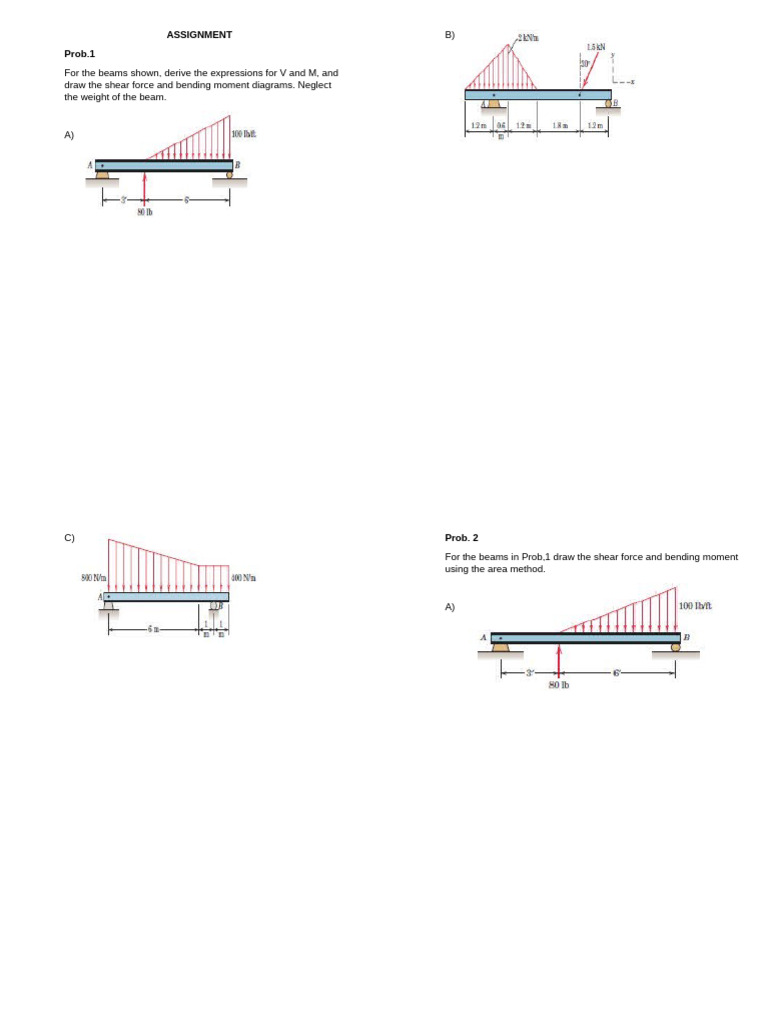 ASSIGNMENT Shear and Moment | PDF
