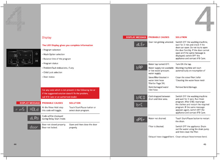 24 PDFsam UM SENATOR VSS MXS SXS 8012 | PDF