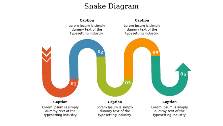 Snake Diagram PowerPoint Template | PDF