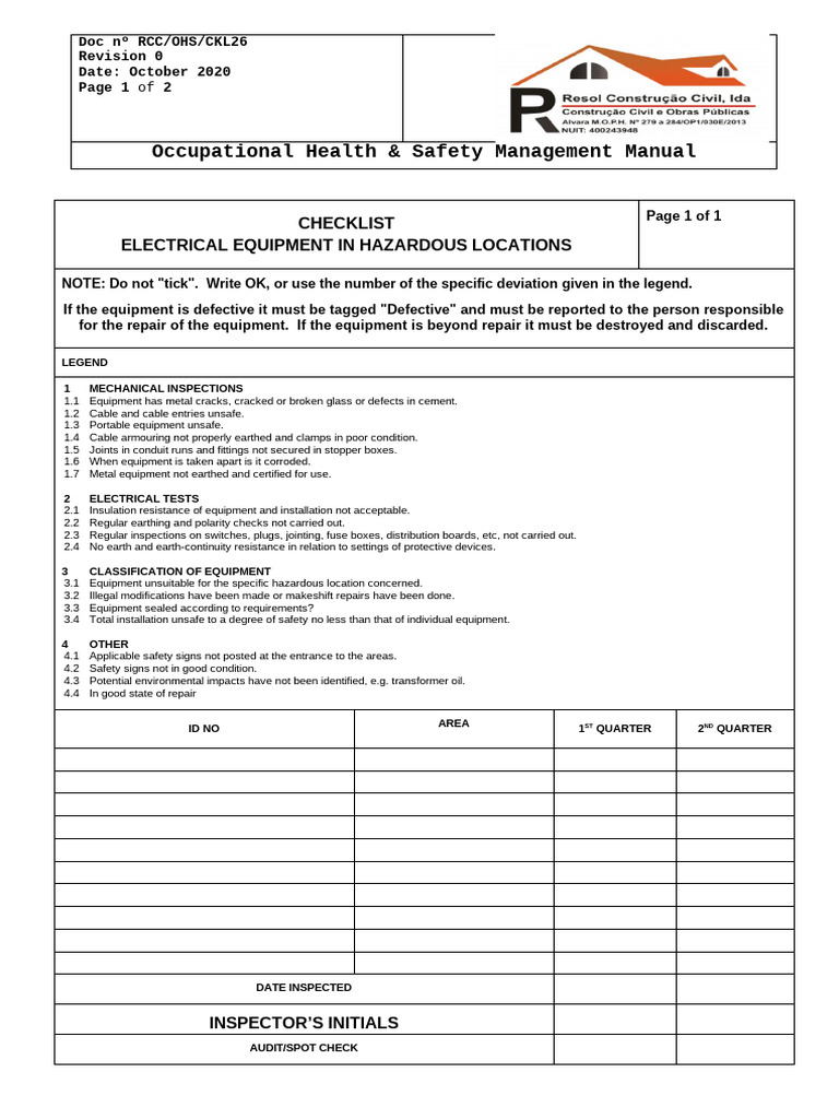 9.26 Electrical Equipment Haz Locations | PDF | Occupational Safety And ...