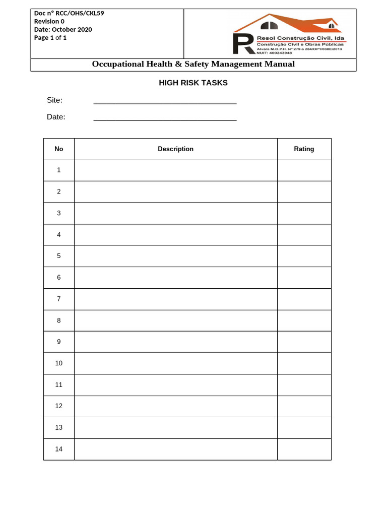 9.59 Summary of High Risk Tasks | PDF