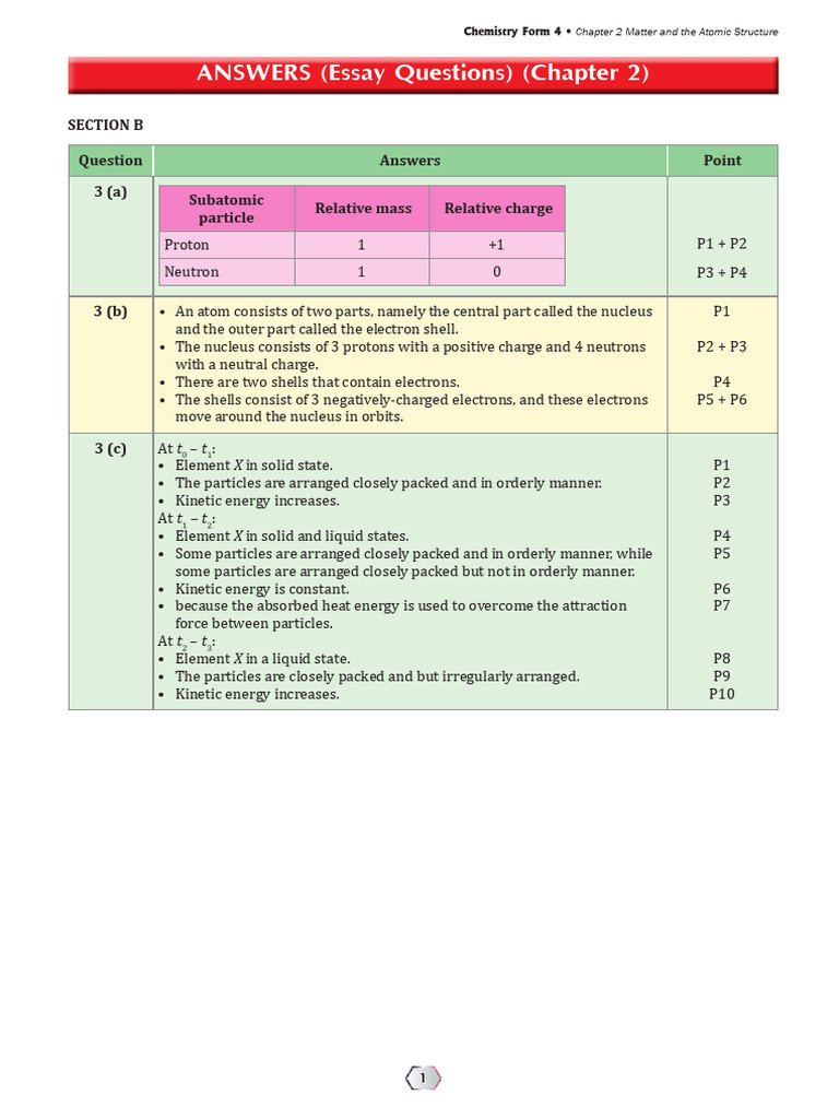 My Buku Essay Answers Che F4.2 | PDF | Chemical Compounds | Chemistry