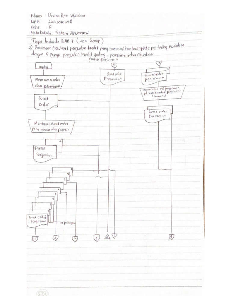 Devina Putri Wardani - 22013010358 - Tugas Individu 4 | PDF