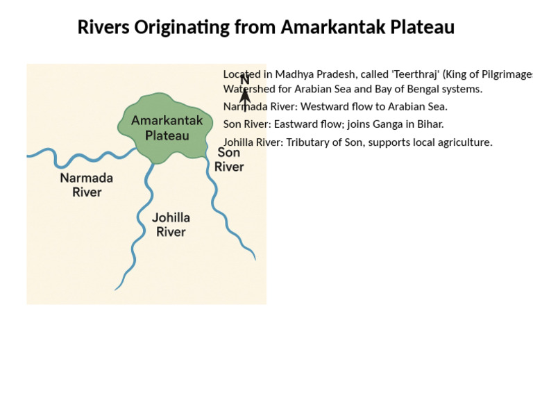 Rivers of Amarkantak Plateau | PDF