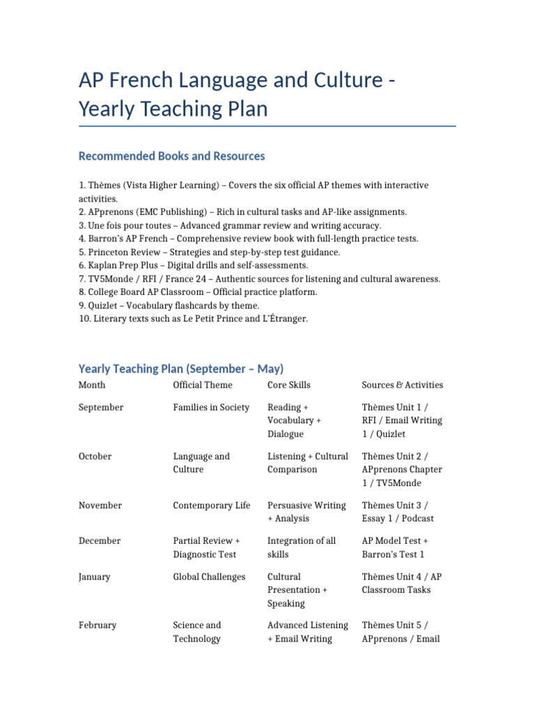 AP French Language Teaching Plan | PDF | Reading Comprehension | Kaplan
