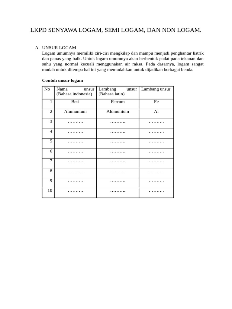 LKPD Senyawa Logam | PDF