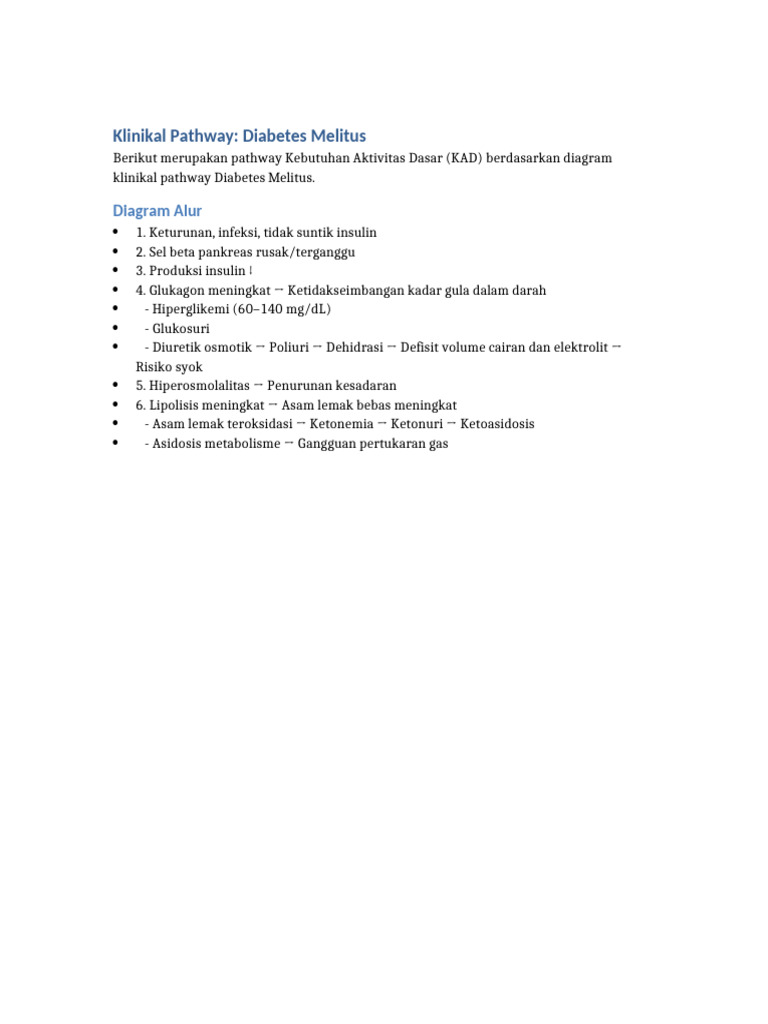 Pathway KAD Diabetes Melitus | PDF