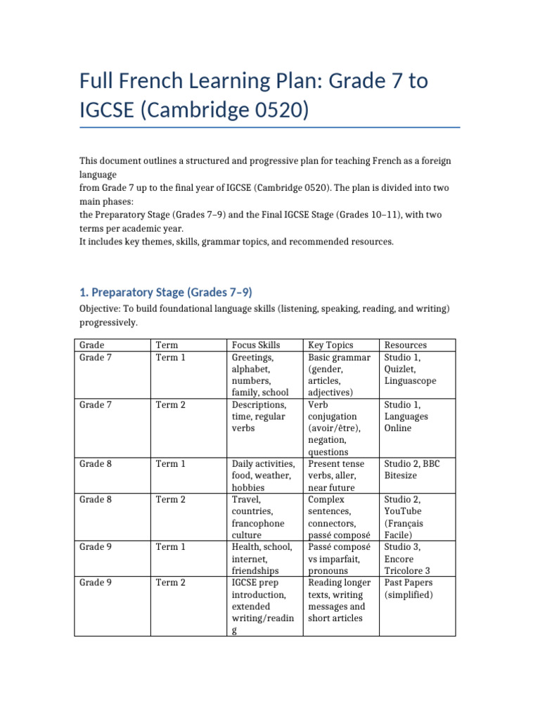 French IGCSE Learning Plan | PDF | French Language | Verb