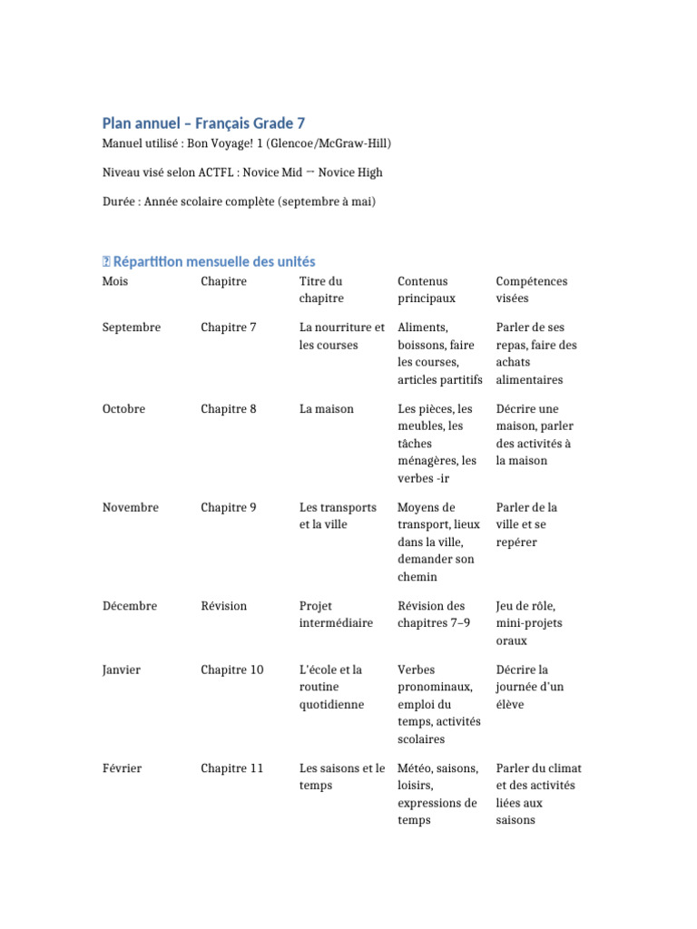 Plan_annuel_Grade7_Bon_Voyage | PDF