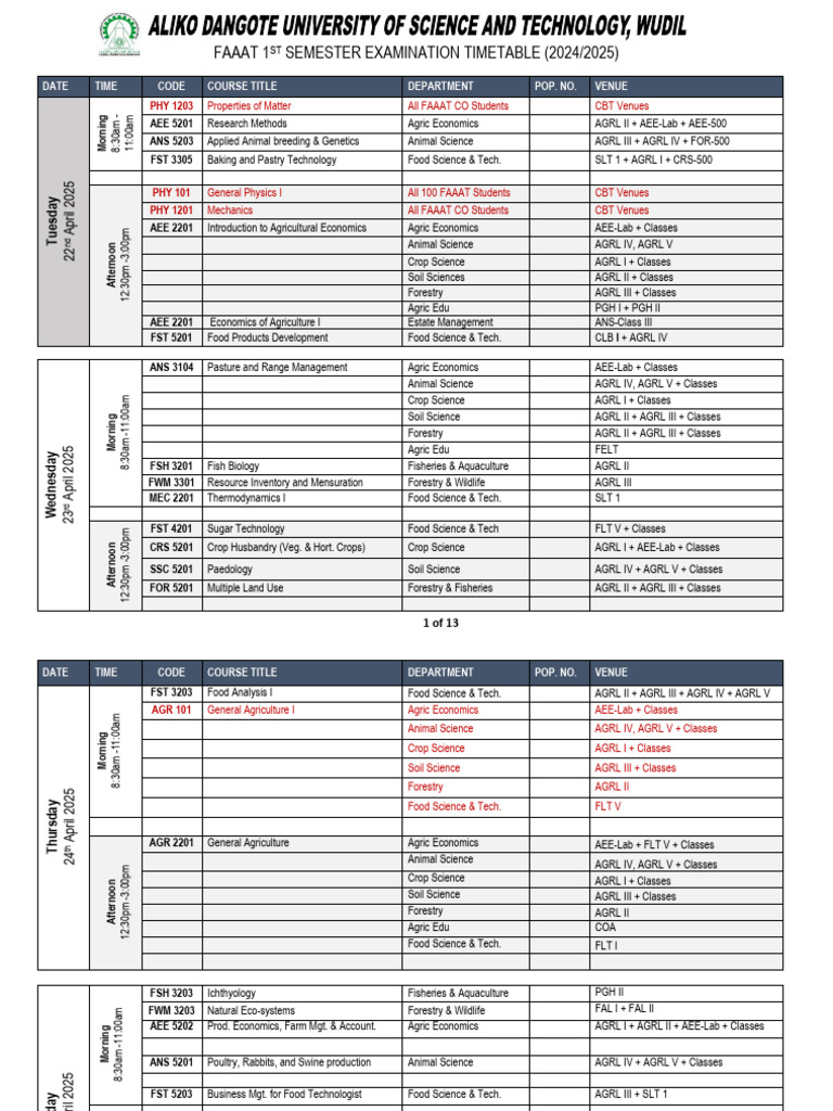 Corrected FINAL FAAAT 1st Sem Examination Timetable 2024-2025 | PDF | Agriculture | Biology