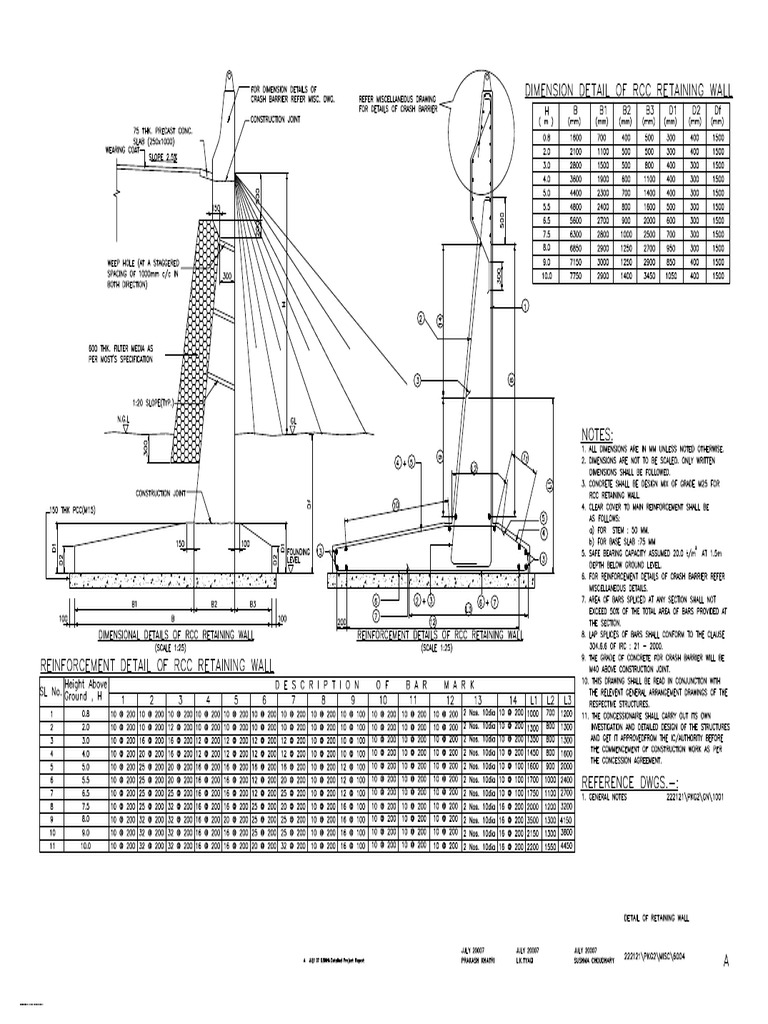 Retaining Wall With Crash Barrier (1) - Layout1 | PDF