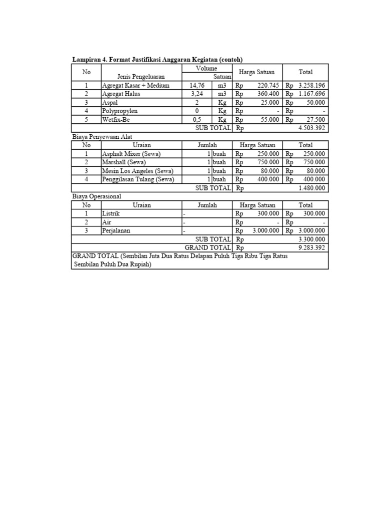 Hud Hud Part 1 | PDF