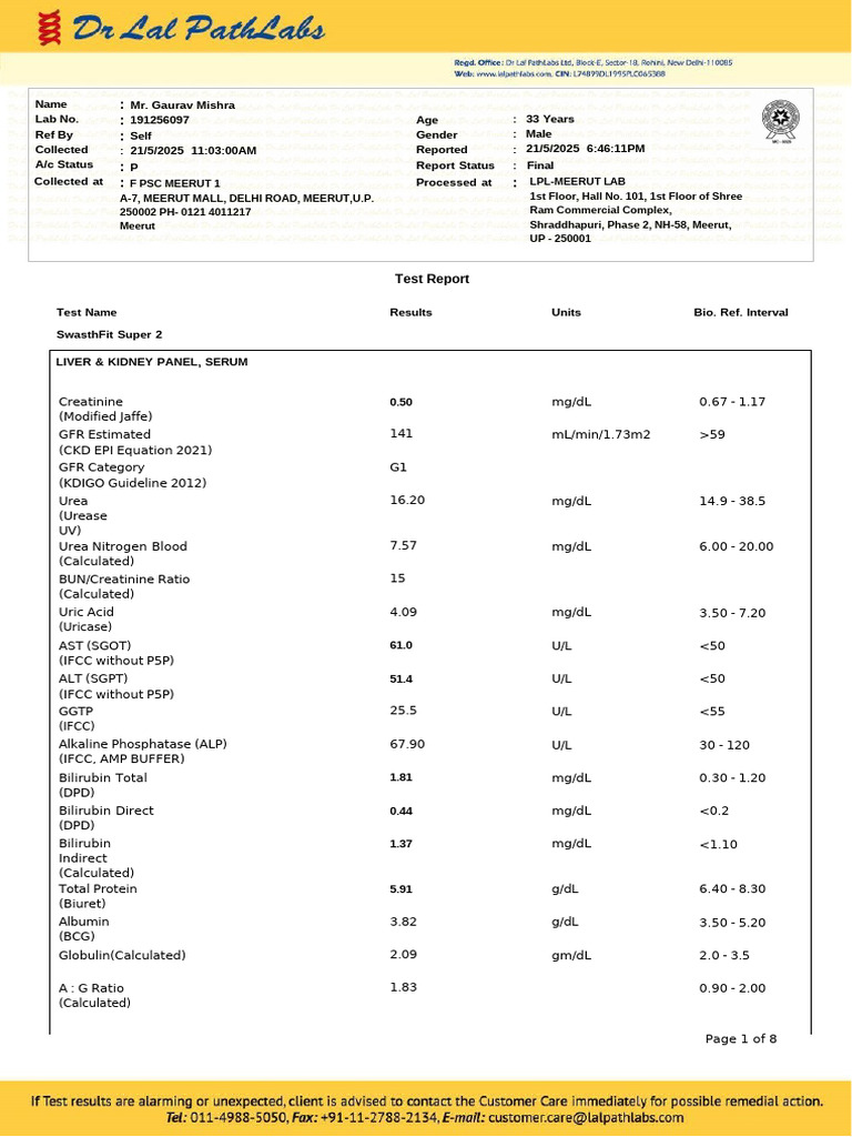 Gaurav Report | PDF | Creatinine | Internal Medicine