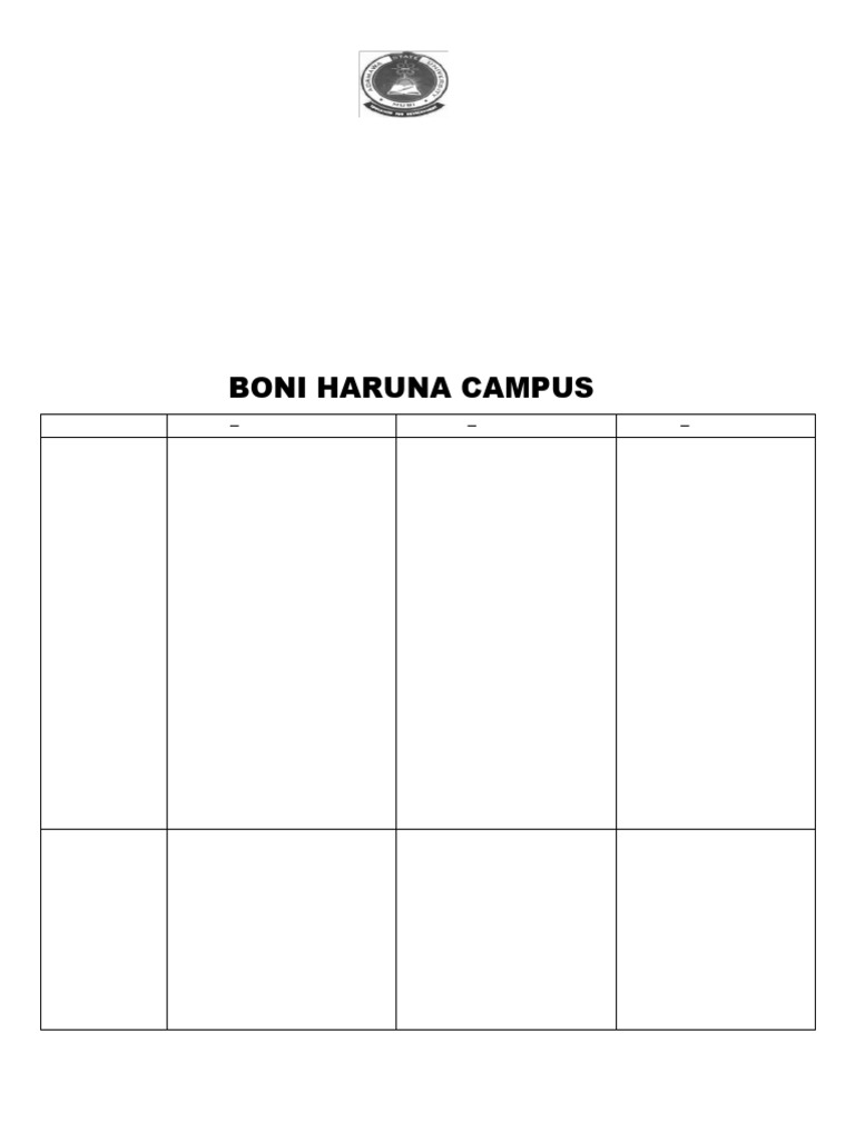 @final Draft Boni Haruna Campus | PDF | Universities And Colleges | Academic Administration