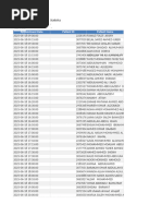 Patient Name List for Hospital Records | PDF
