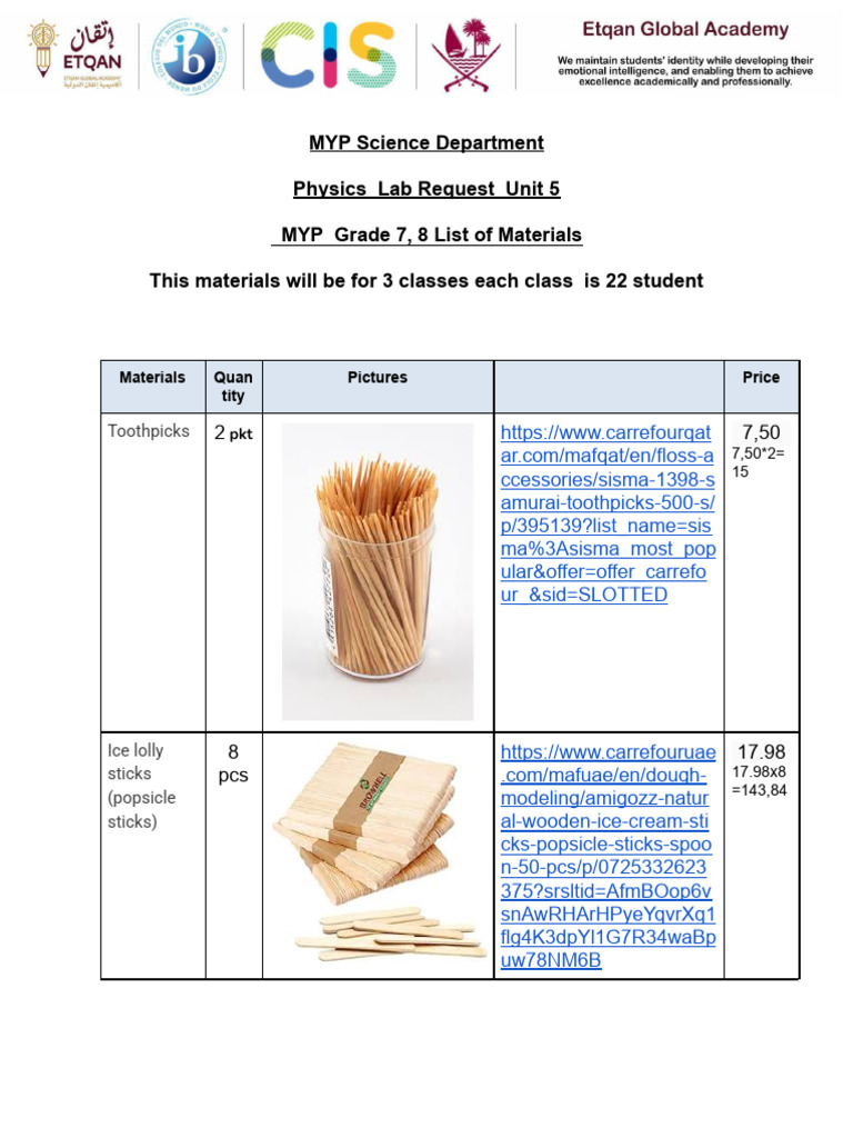 Request of Materials | PDF