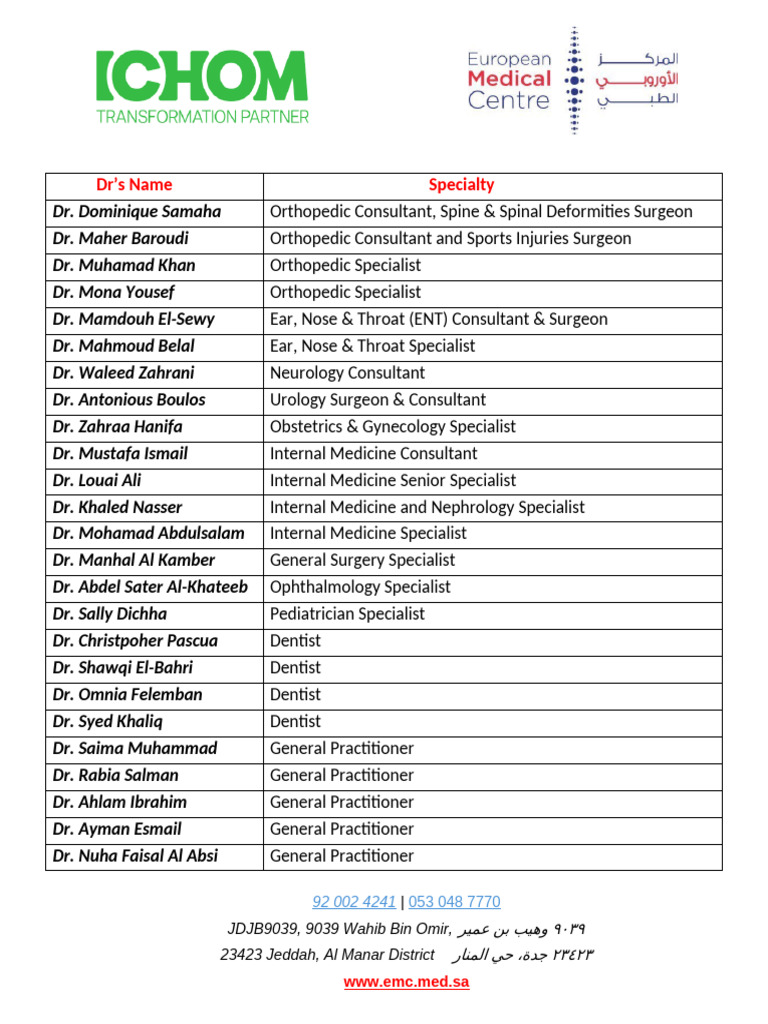 EMC Manar Dr's | PDF