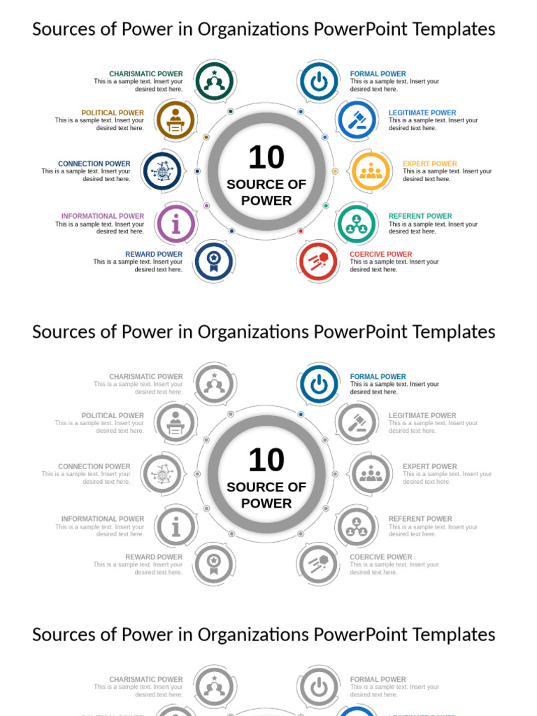 Power Sources in Organizations Guide | PDF
