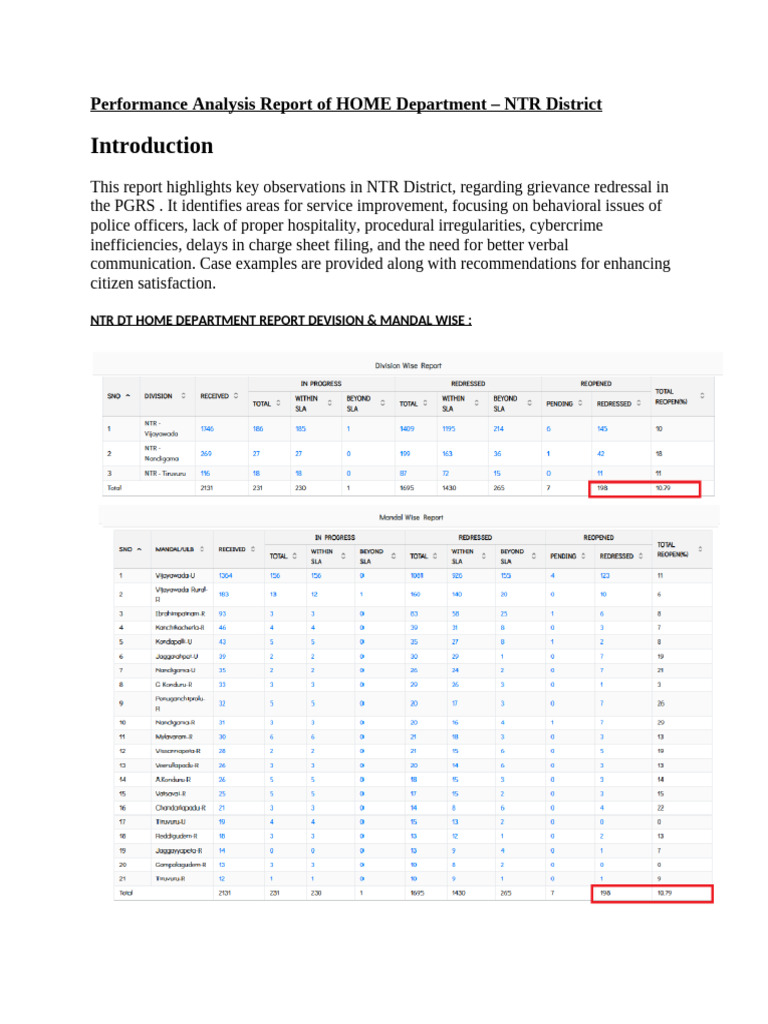 PGRS Performance Analysis Report - HOME Dept - NTR | PDF | Cybercrime | Crimes