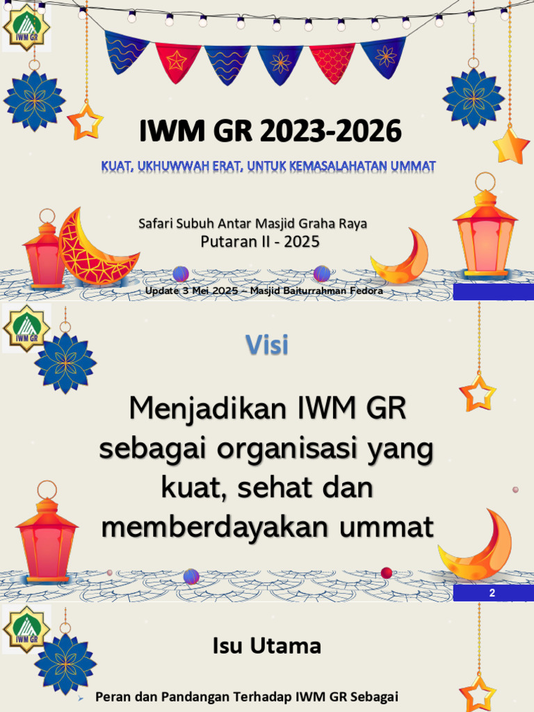 Revised-Slide Safari Subuh 3 Mei - 2025 | PDF