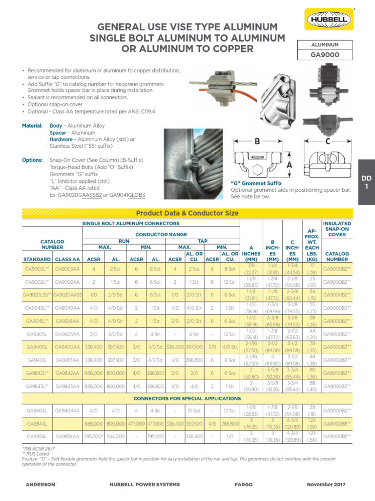 Aluminum Single Bolt Connectors Guide | PDF | Building Materials ...