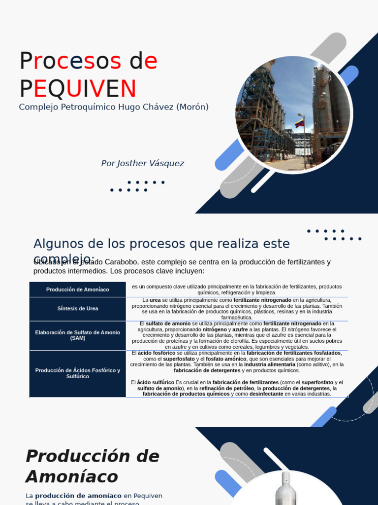 Producción de Urea en PEQUIVEN | PDF | Fertilizante | Urea