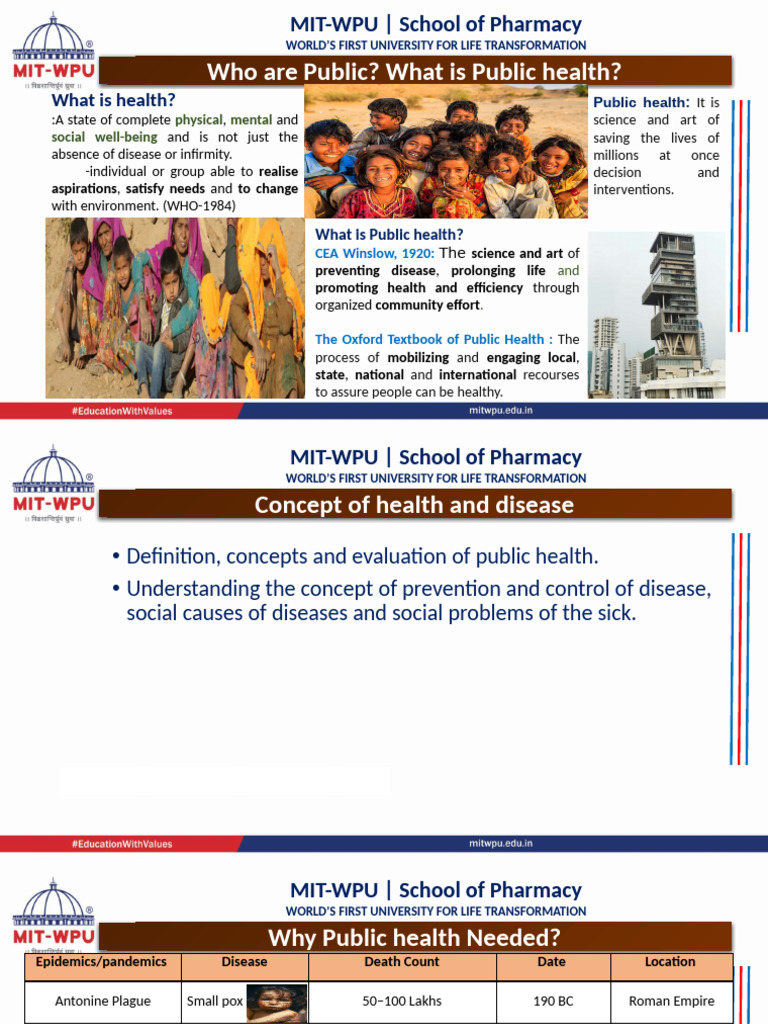 WHO Definition, Health Promotion | PDF | Public Health | Epidemics