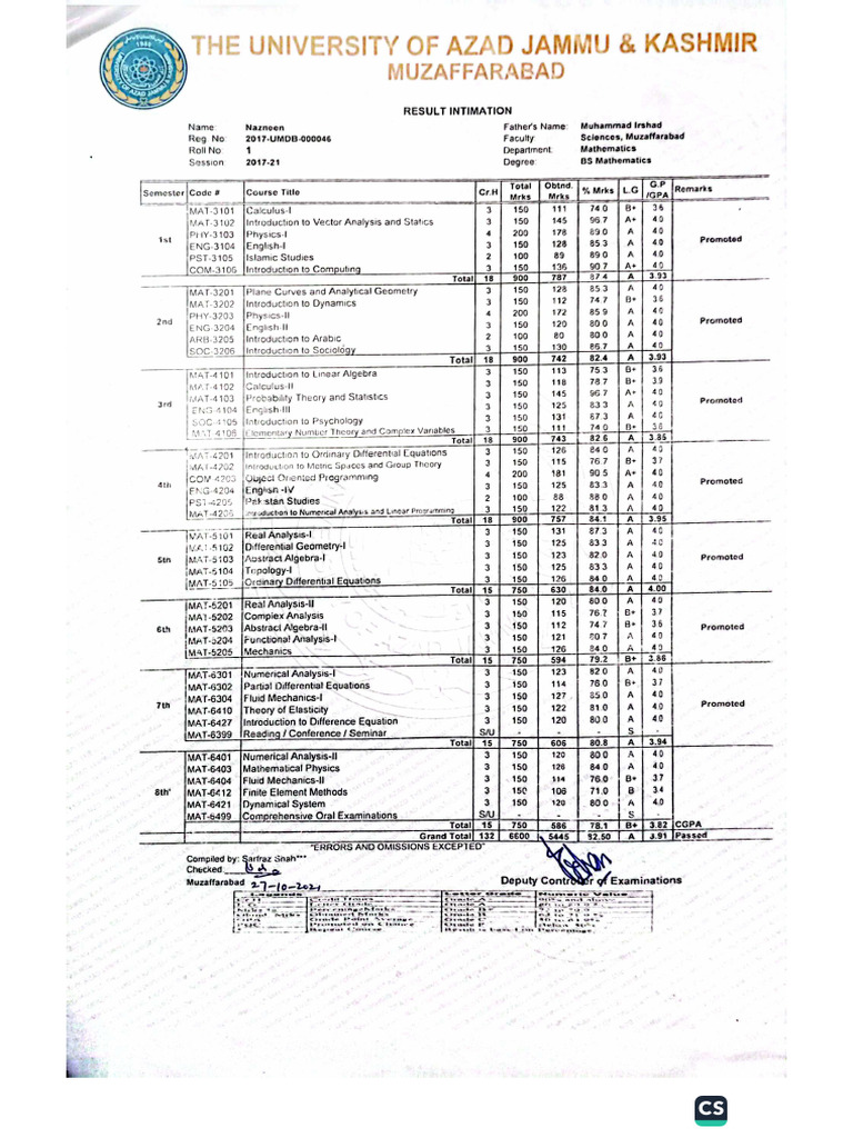 BS Mathematics Transcript | PDF