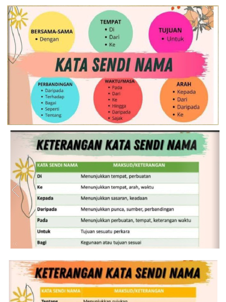 Kata Sendi Nama | PDF