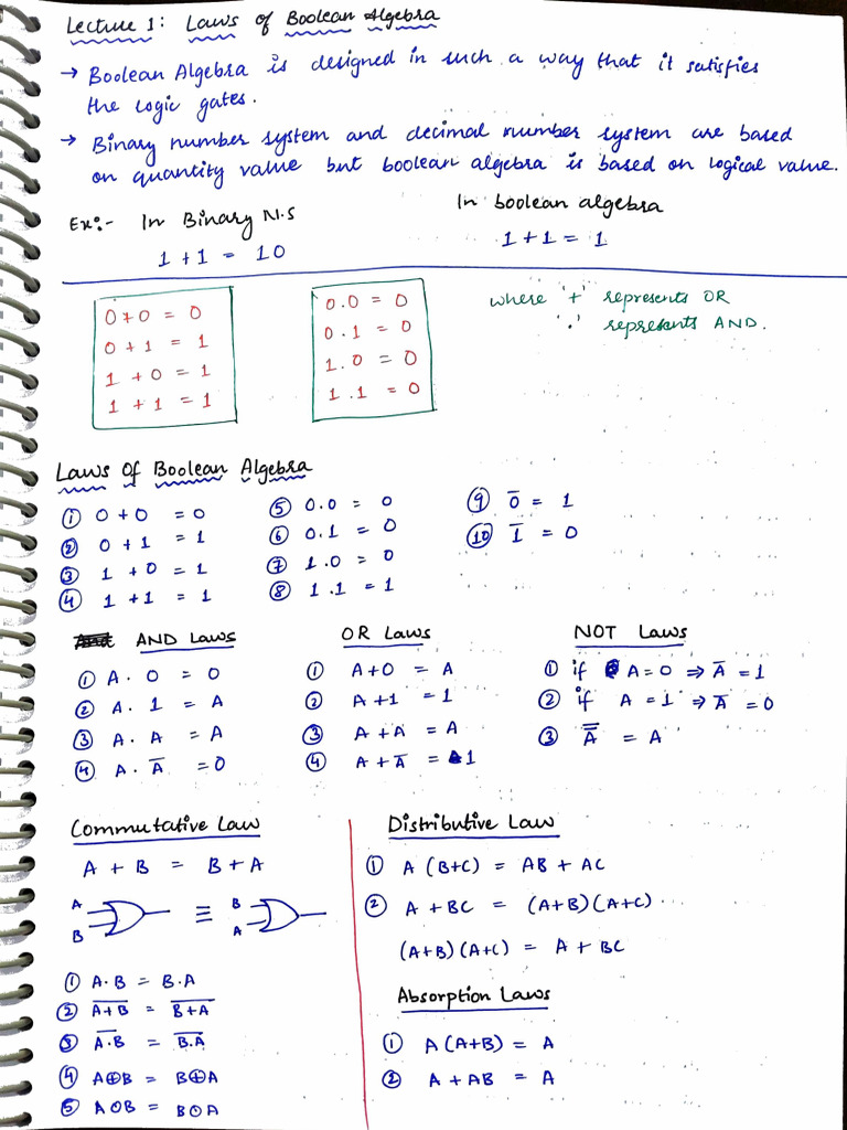 Digital System and Design | PDF