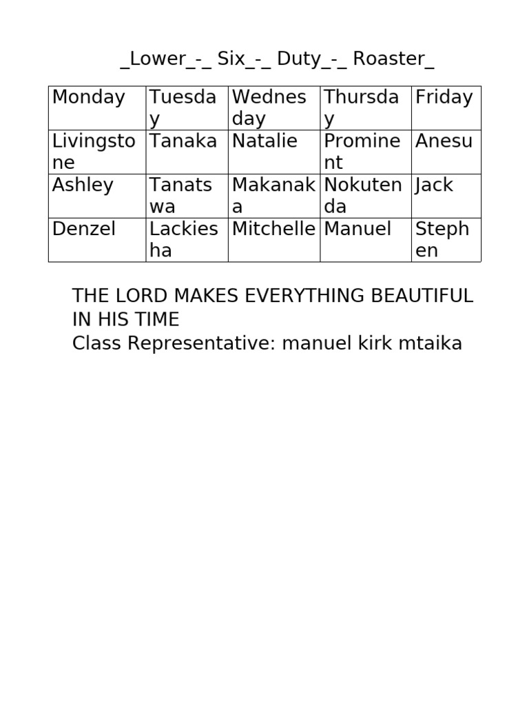 Lower 6 Roaster | PDF
