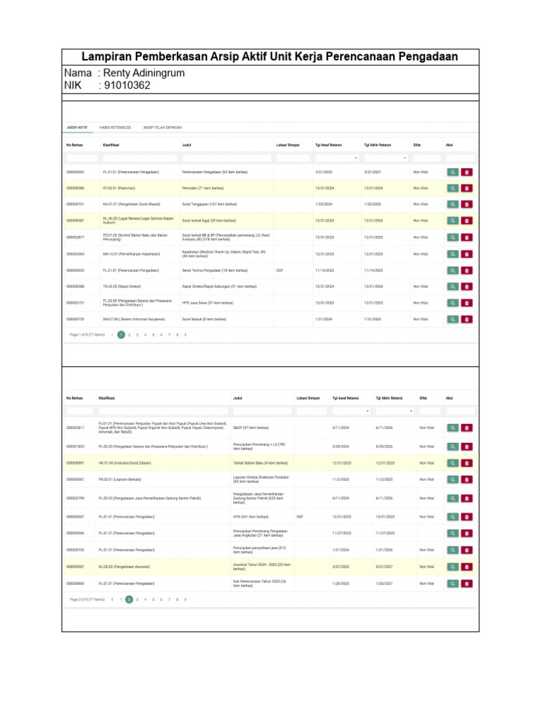 (Komp. Perencanaan Pengadaan) Lampiran Pemberkasan Arsip Aktif | PDF