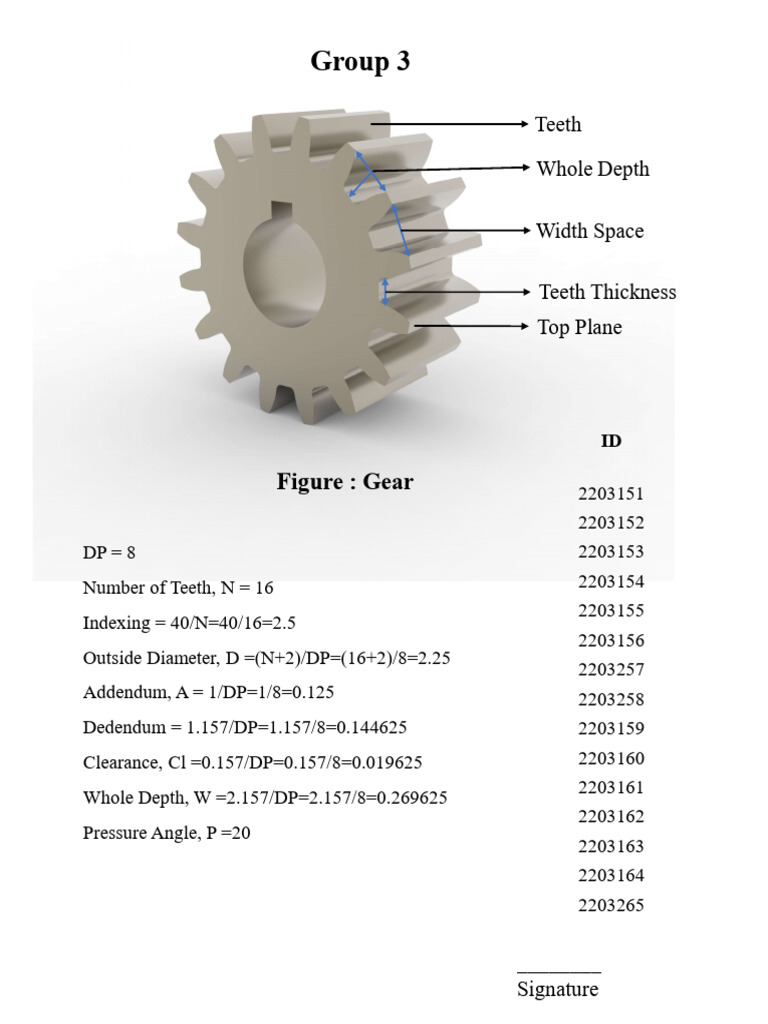 Gear | PDF