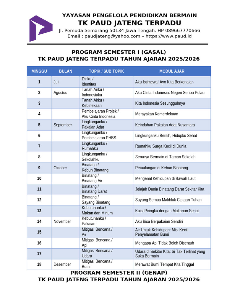 2025 2026 Program Semester TK PAUD Jateng | PDF