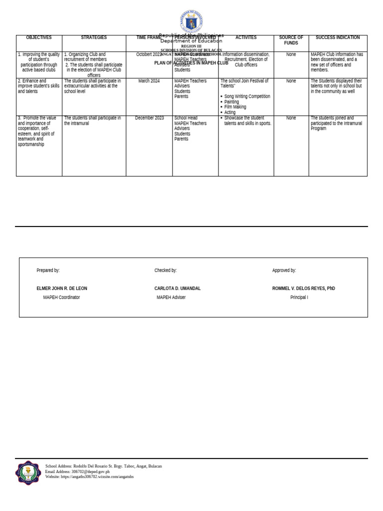 Plan of Activites in Mapeh S.Y. 2023 2024 | PDF | Public Administration ...