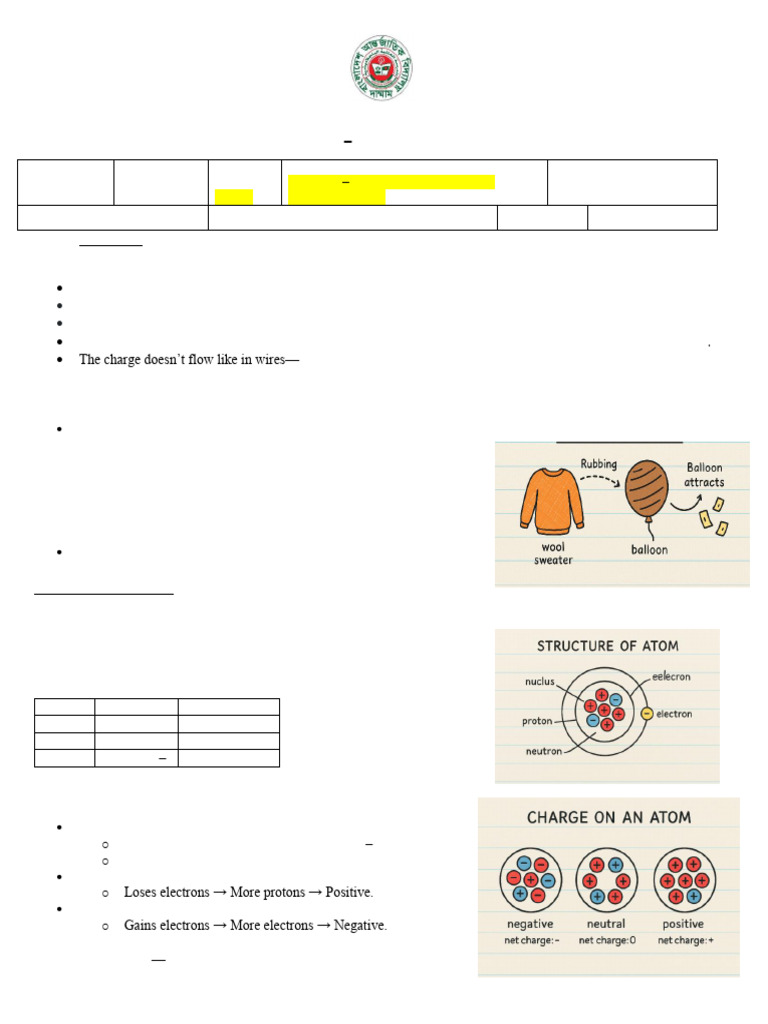 Grade 6 Physics: Static Electricity Notes | PDF | Electric Charge | Atoms