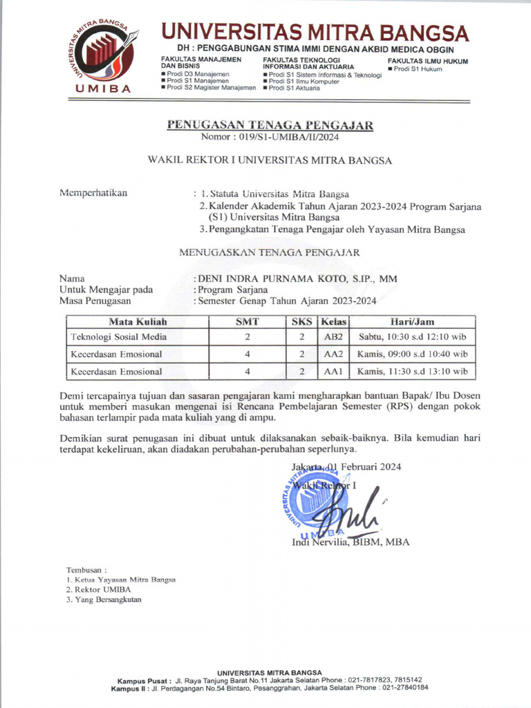 SK Mengajar Deni Indra Purnama Koto, S.ip., M.M | PDF