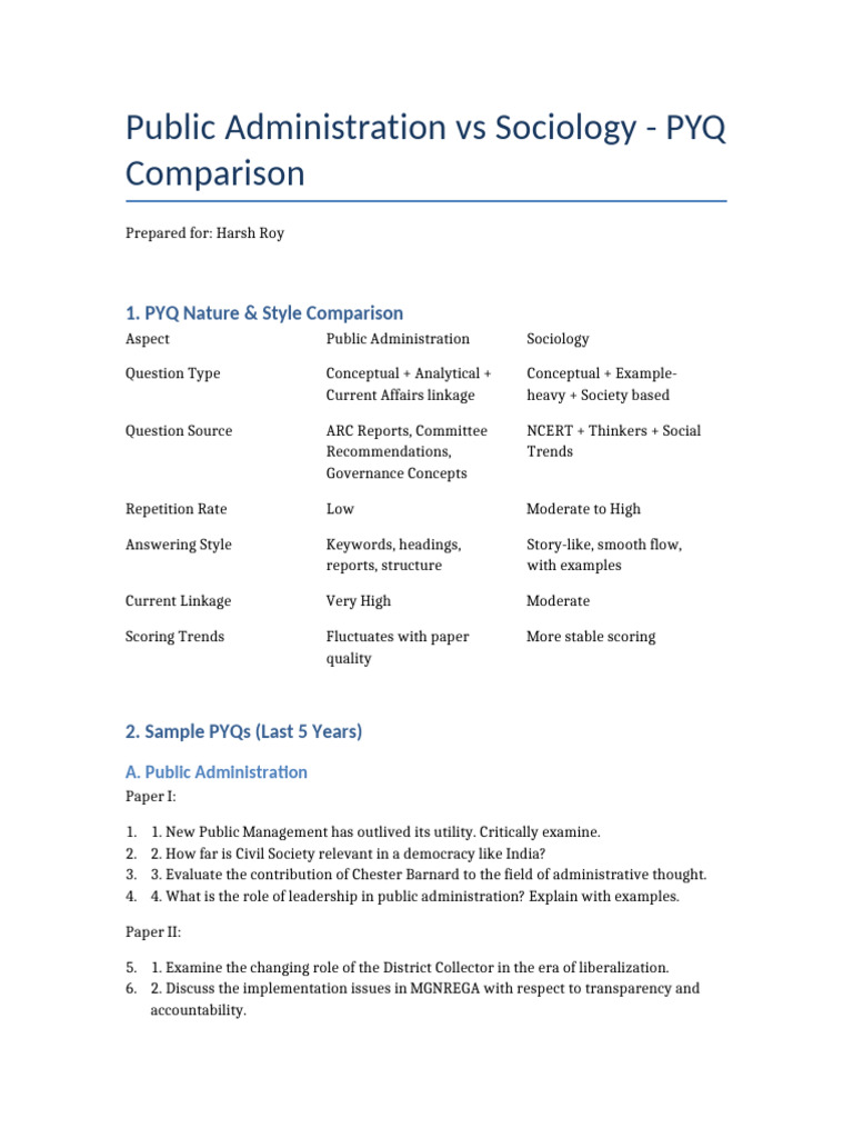PYQ Comparison Public Administration Vs Sociology Harsh Roy | PDF