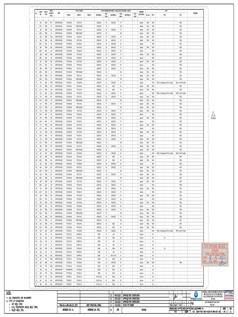 0007 Pos 19ad N E06 TS WM 0001 39 | PDF