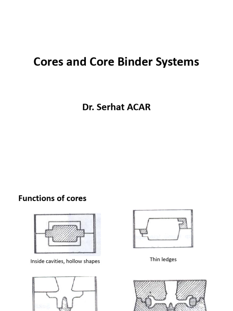 Cores and Core Binder Systems | PDF | Materials | Chemical Substances