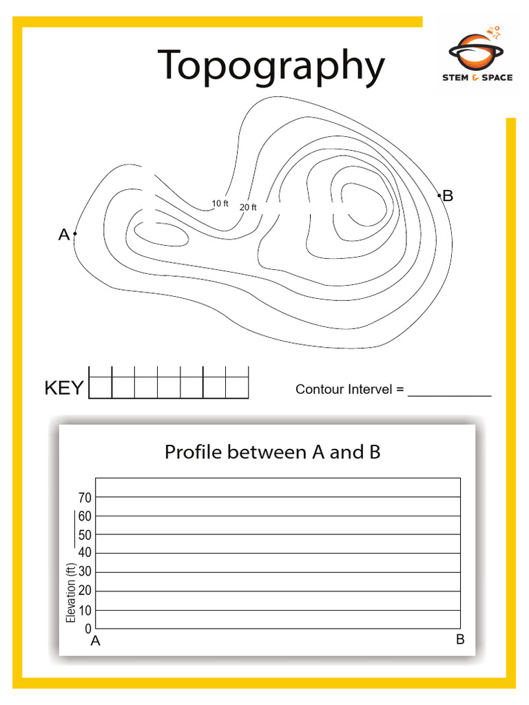 Topography Print 1 03023e7422 | PDF